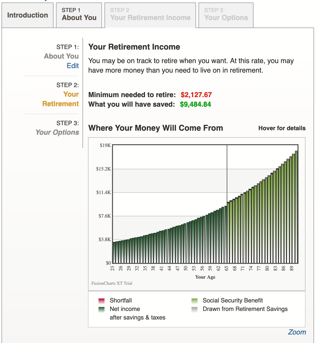 The 10 Best Retirement Calculators | Boldin