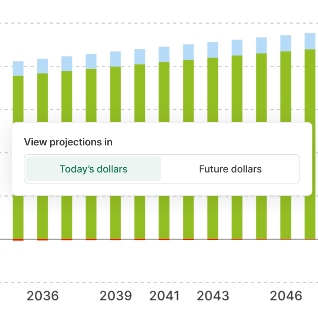 Your Money Over Time: The Critical Differences Between Today's and ...